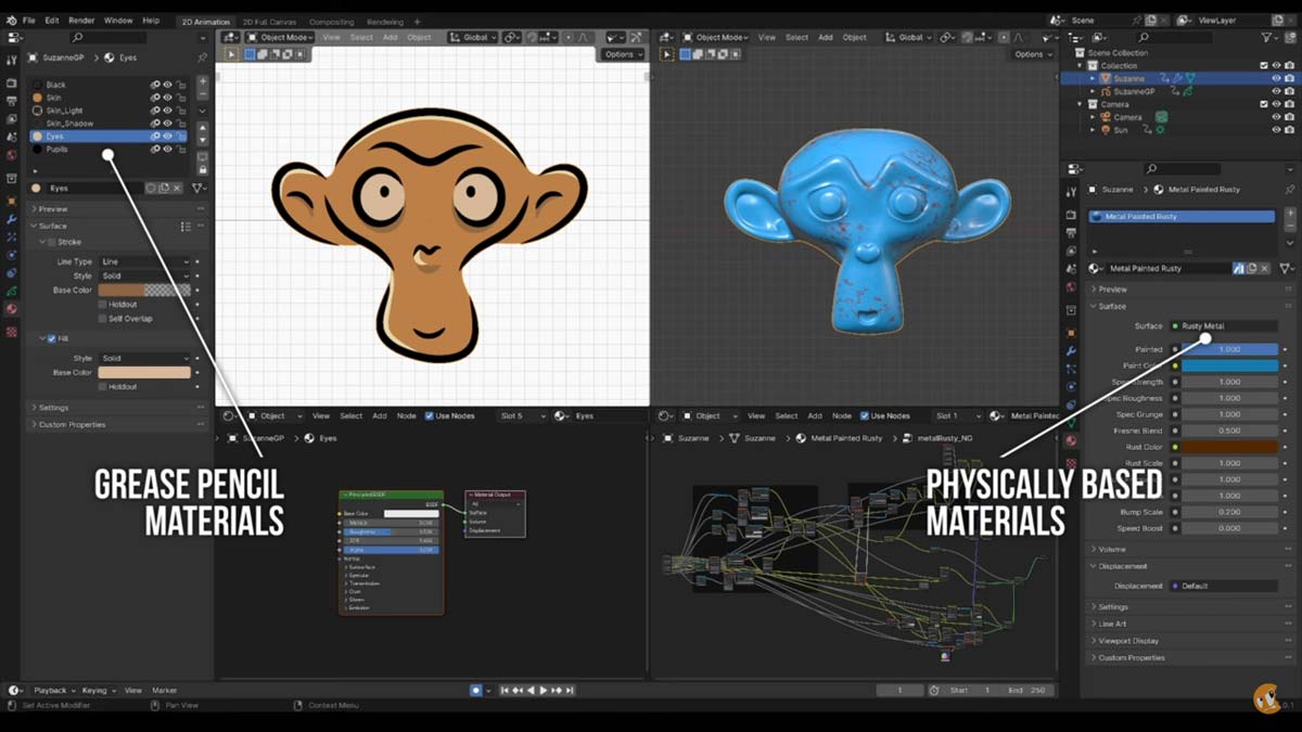 Review of course “DRAW! An Introduction to Blender's Grease Pencil"